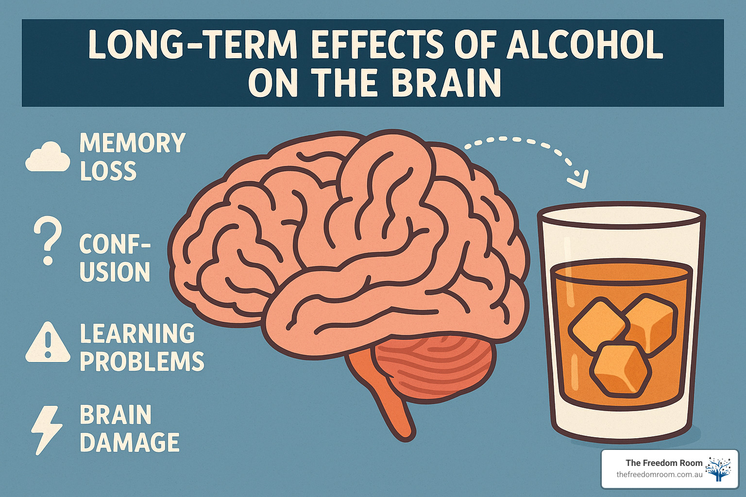 Long Term Effects of Alcohol on the Brain: 7 Shocking Risks 2025